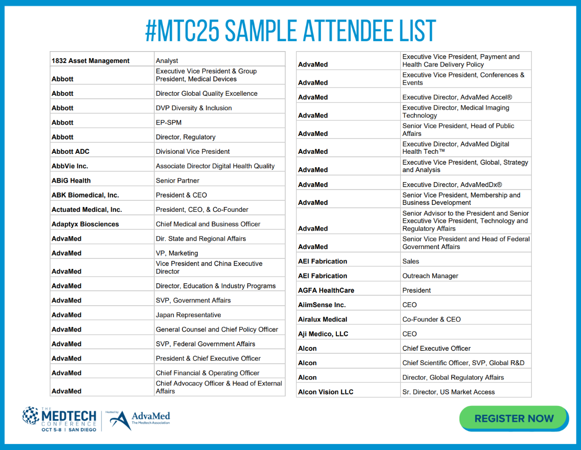 Access the MTC25 Attendee List - The MedTech Conference