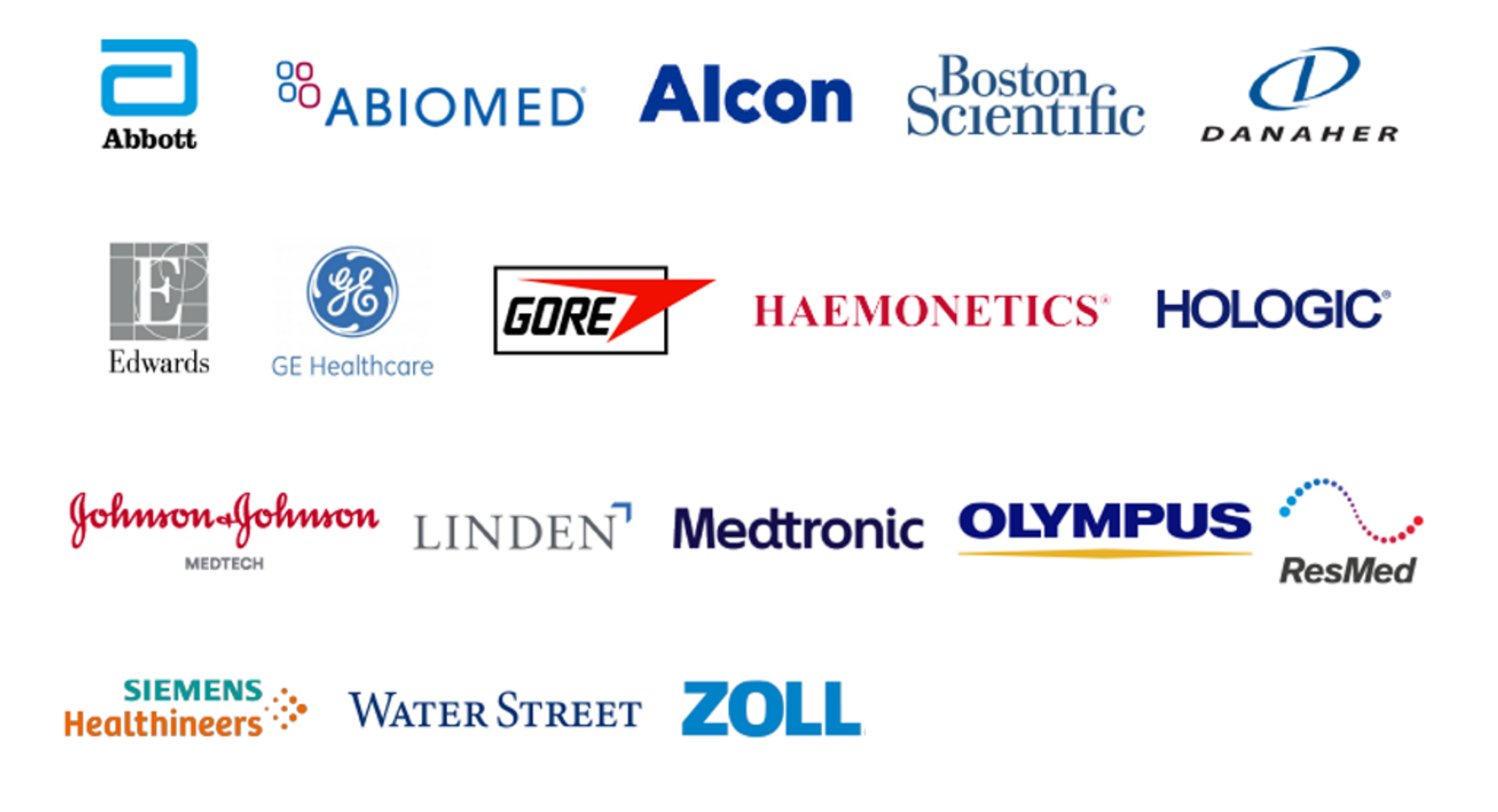Corporate Reverse Pitch Presentations - The MedTech Conference